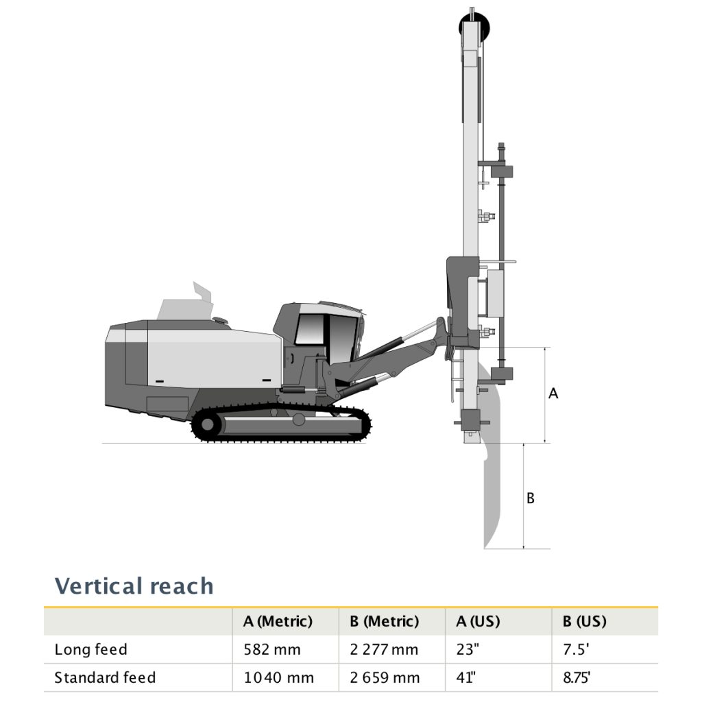 SmartROC D65 | Walter S. Pratt & Sons, Inc
