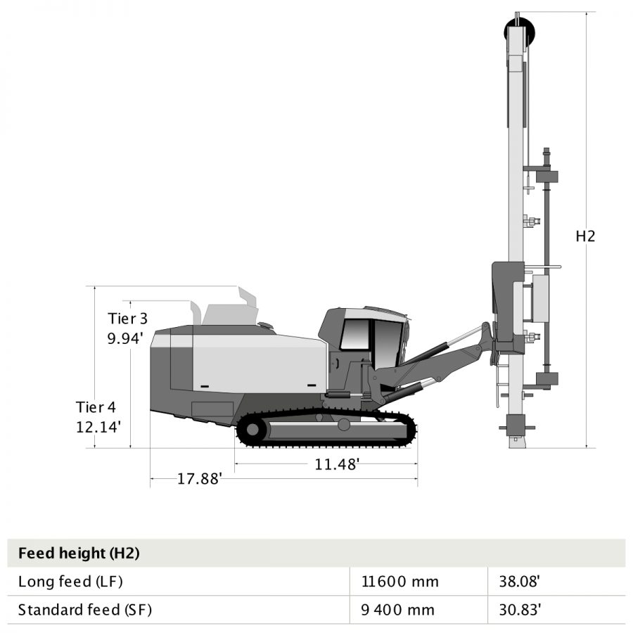 SmartROC D65 | Walter S. Pratt & Sons, Inc