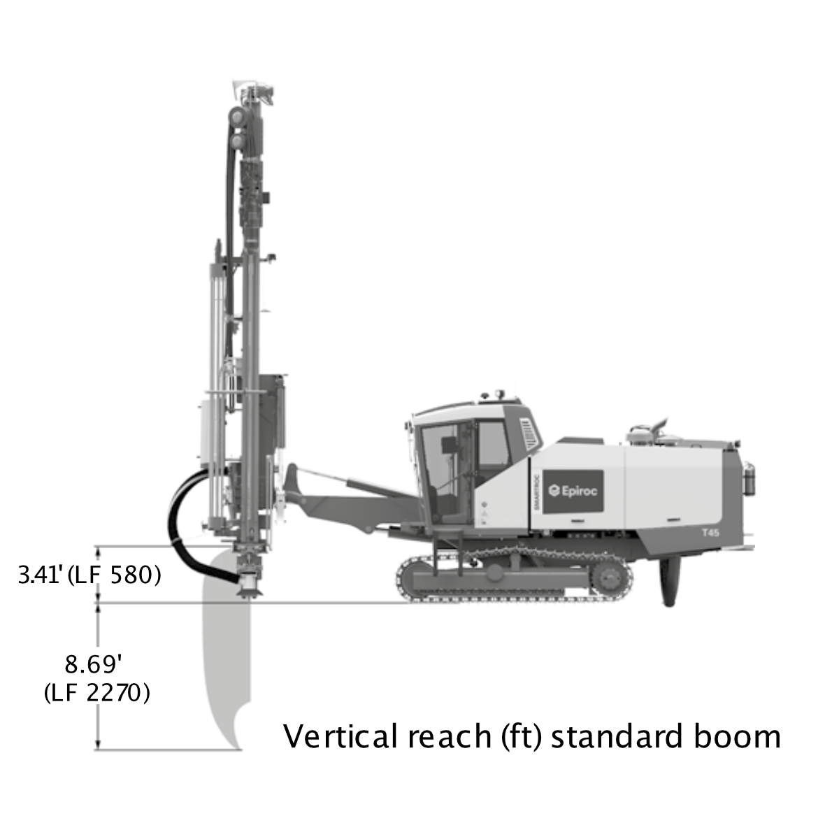 SmartRoc T45-10 | Walter S. Pratt & Sons, Inc