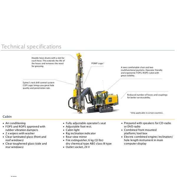 SmartRoc T45-11 | Walter S. Pratt & Sons, Inc