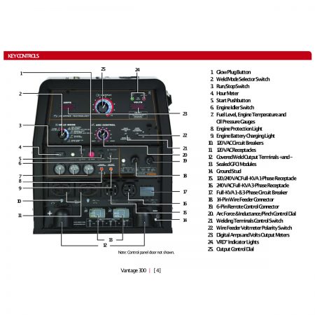 VANTAGE® 300 Portable WELDER | Walter S. Pratt & Sons, Inc