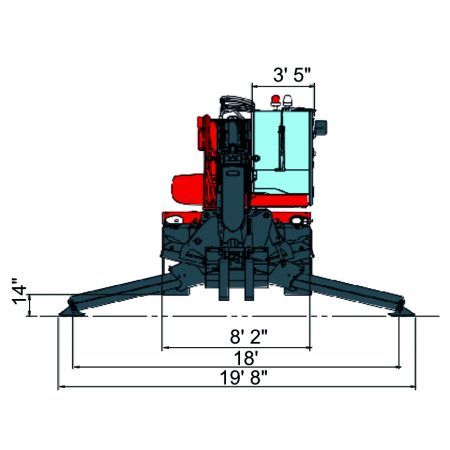 Magni RTH 8.25 Rotating Telehandler | Walter S. Pratt & Sons, Inc