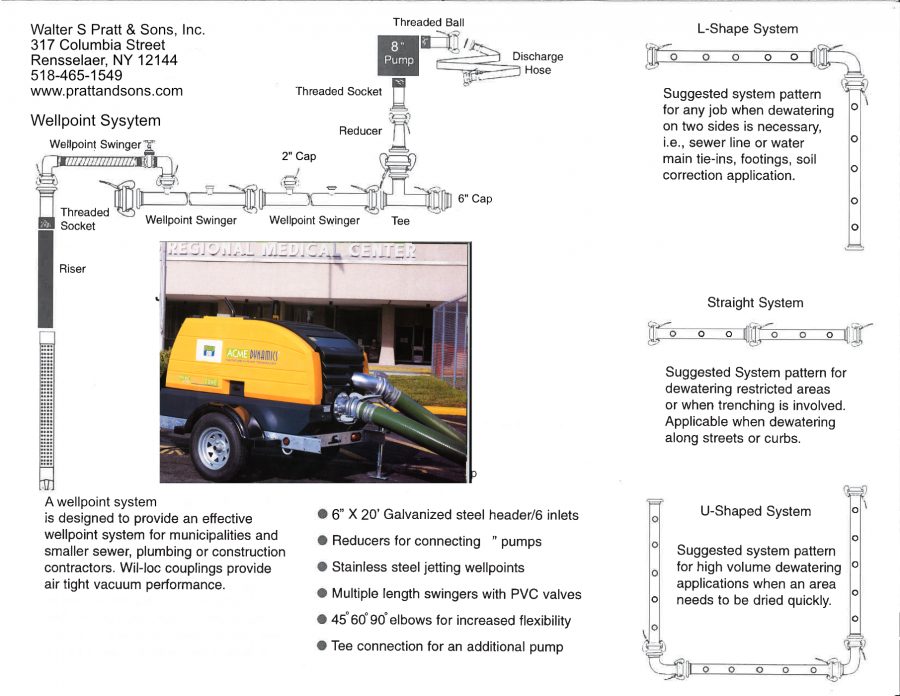 Wellpoint System | Walter S. Pratt & Sons, Inc
