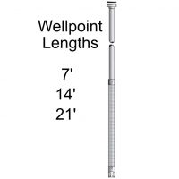 Wellpoint System | Walter S. Pratt & Sons, Inc
